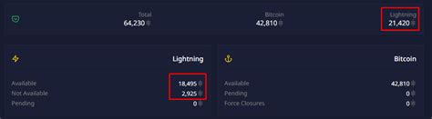 Ui Bug In Lightning Node App R Getumbrel