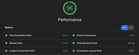 Optimizing Qualtrics Lighthouse Performance With 4 Lines Of JavaScript