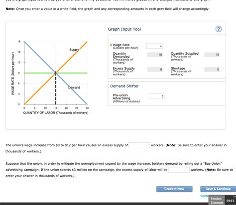 Solved Consider The Housing Construction Industry Assume