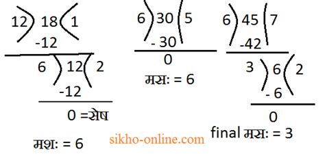 LCM और HCF जञत करन क सभ वधय क सख