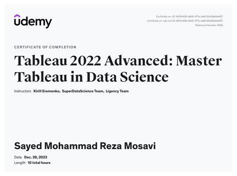 Sayed Mosavi On Linkedin Tableau Datavisualization Dataanalytics Professionaldevelopment…