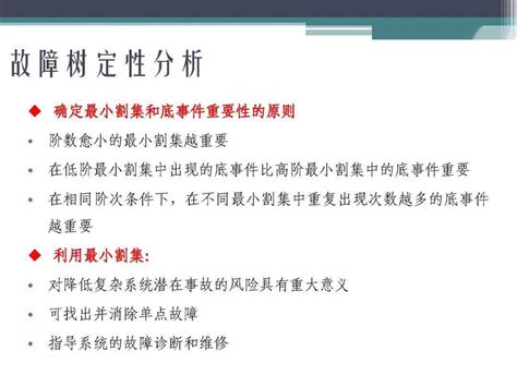 质量管理：故障树分析法 Fta 搜狐大视野 搜狐新闻