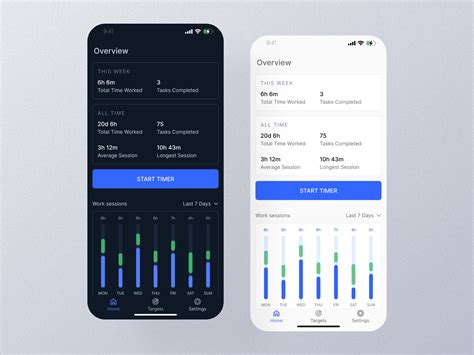 TIMER APP DESIGN UI DESIGN By Kishor Kumar Khadka On Dribbble