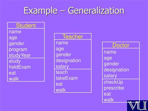 object oriented programming oop lecture no ppt download