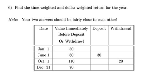 Solved 6 Find The Time Weighted And Dollar Weighted Return