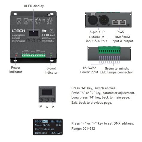 IT905 5 Channel DMX Decoder XLR 3 RJ45 LED Lighthouse