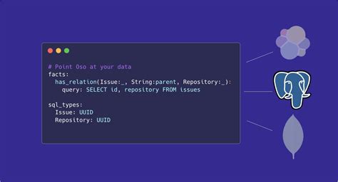 Launching Distributed Authorization Rhypeurls