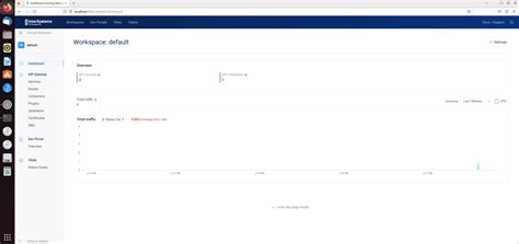 my first experience in using iam intersystems developer community