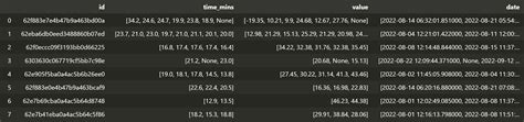 Python How To Add Multiple Trace On The Same Plot With Plotly Stack Overflow