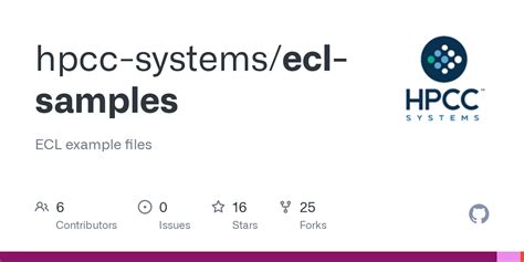 Ecl Samplesmlusageexamplesusemltofieldecl At Master · Hpcc Systems