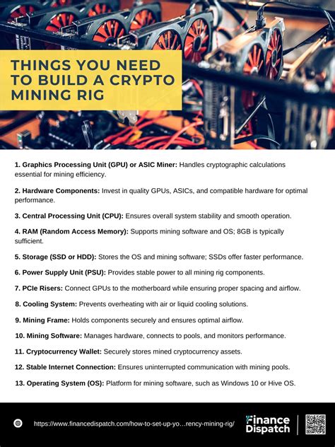 How To Set Up Your Own Cryptocurrency Mining Rig Finance Dispatch