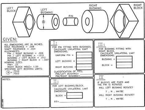 I Need Some Help With This Tolerancing Problem