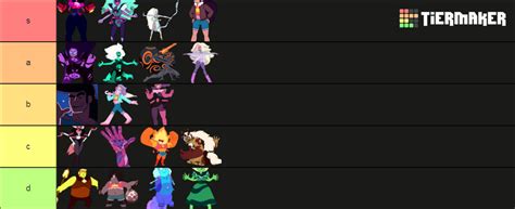 Steven Universe Fusions Tier List Community Rankings Tiermaker