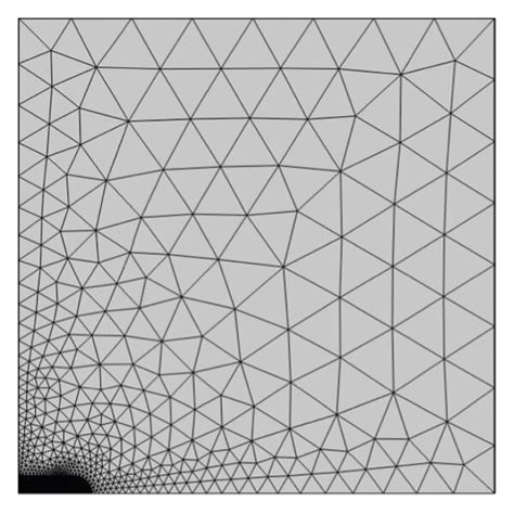 Geometry And Meshing A Geometry B Overall Meshing And C Download Scientific Diagram