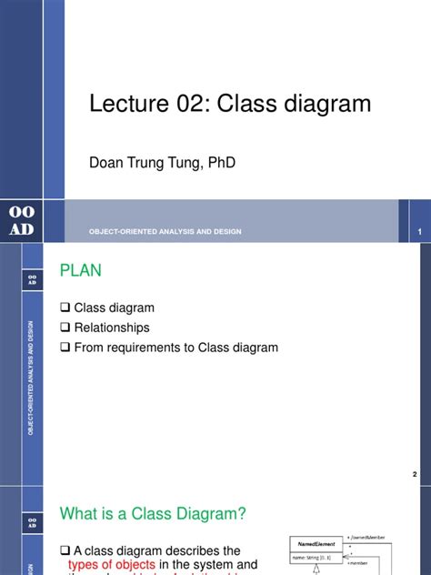 Uml Class Diagram Pdf Class Computer Programming Inheritance
