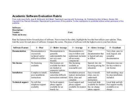 Computer Programming Grading Rubric Programming Net Technology Nc