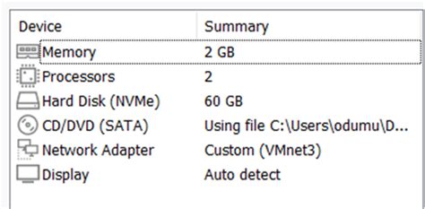 Github Timgrin Cybersecurity Homelab For Detection And Monitoring