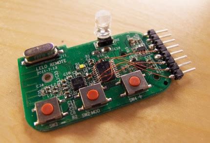 Hacking My Vagina Scanlime