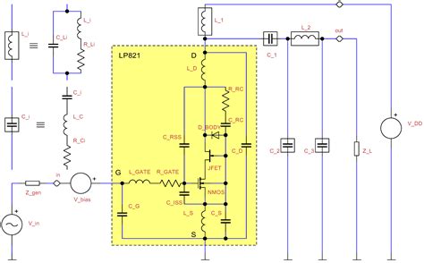 Parallelized A Posteriori Multiobjective Optimization In Rf Design