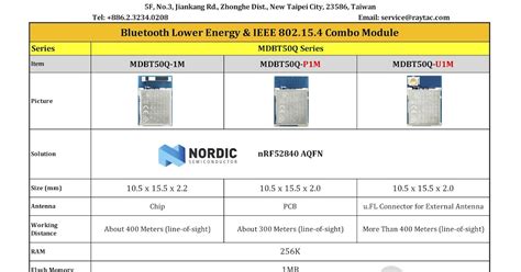 Nordic Bt5 3 And Bt5 2 And Bt5 1 And Bt5and Bt4 2 Module Raytac Nrf52840 Bt5 Module Mdbt50q Series Wpc