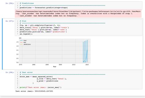 Github Marcpalumbogreatresignationanalysis