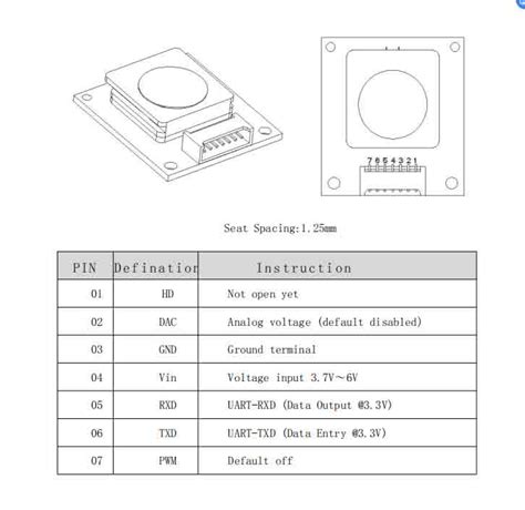 Ozone Sensor Module Top China Sensor Manufacturerbatch Price
