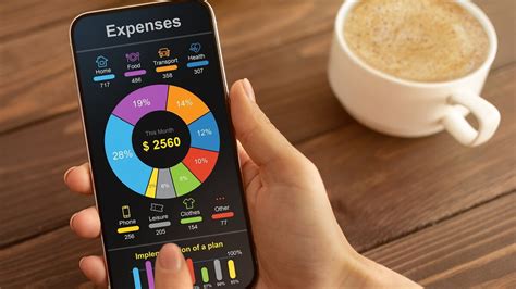 How Safe Is Your Data With A Budgeting App Yourlifechoices