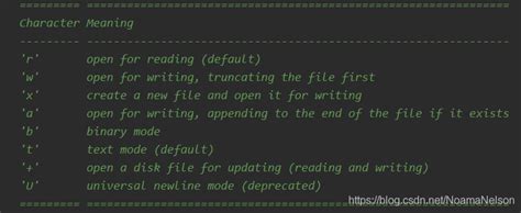 Python写入csv出现空白行，如何解决？python虫无涯infoq写作社区