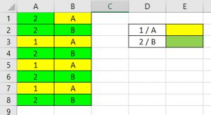 VBA Conditional Formatting How To Use Conditional Formatting In VBA