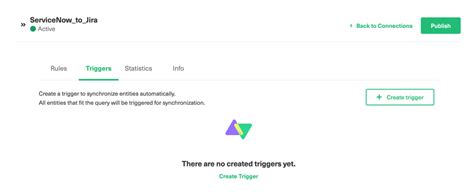 ServiceNow Integrations Sync ServiceNow Other Tools