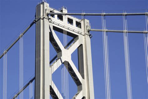 What Are Some Real Life Applications Of Trigonometry