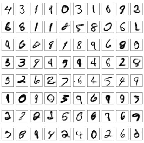 Visualizations Of Samples Generated From The Pre Trained Generative