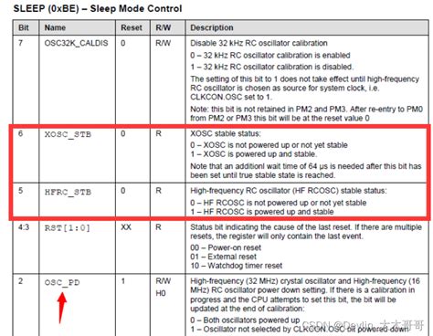 zigbee笔记：三、zigbee高频时钟源切换 时钟信号高频转换 csdn博客