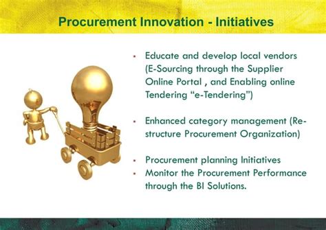 Innovation Is Procurement Ppt