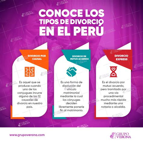 Grupo Verona 💔 Conoce Los Tipos De Divorcios En Perú 🇵🇪