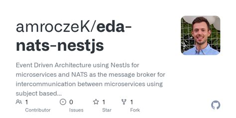 Github Amroczekeda Nats Nestjs Event Driven Architecture Using