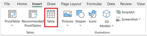 How To Update Pivot Table Range In Excel With Example