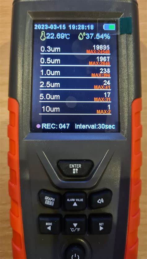 DPC And DPC Indicative Particle Counters LEVShop Co Uk