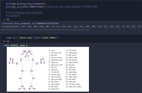 Ai Pose Estimation With Python And Mediapipe