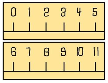 Number Line Classroom Display By Teach From The HeART TpT
