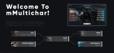 Codem Mmultichar Advanced Multicharacter Qb Fivem Releases Cfx
