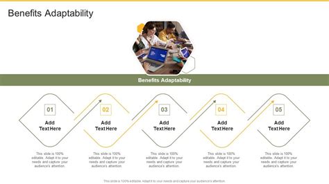 Benefits Adaptability In Powerpoint And Google Slides Cpb PPT Template