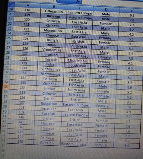 Case Study Creating Balanced Syndicate Groups K Chegg Com