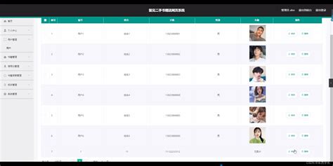 Java计算机毕业设计留见二手书赠送网页系统（附源码、数据库） Csdn博客