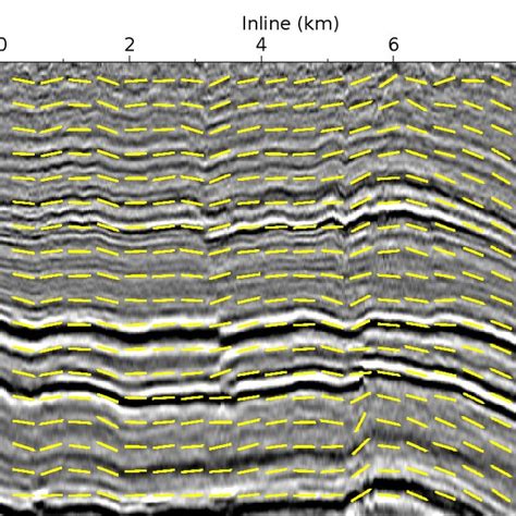Tensor Field Computed From The Seismic Image Download Scientific Diagram