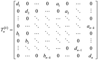 New Algorithms for Solving Bordered k-Tridiagonal Linear Systems
