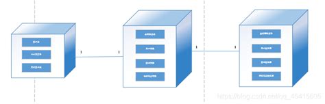 使用 uml进行系统建模实验报告[图书管理系统] 明明mingm的博客 csdn博客 图书管理系统uml建模实验报告