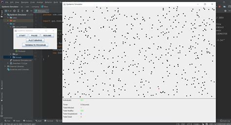 GitHub Ashrafyawar Covid Simulator Using Java This Is A Design Patter Final Project It