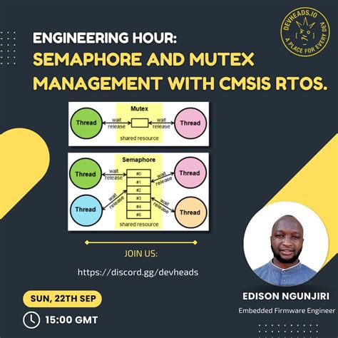 abderahmane bensaada on linkedin engineeringhour cmsis rtos