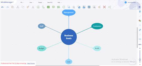 Assessing Best Free Mind Map Software For Tools Corporate Us